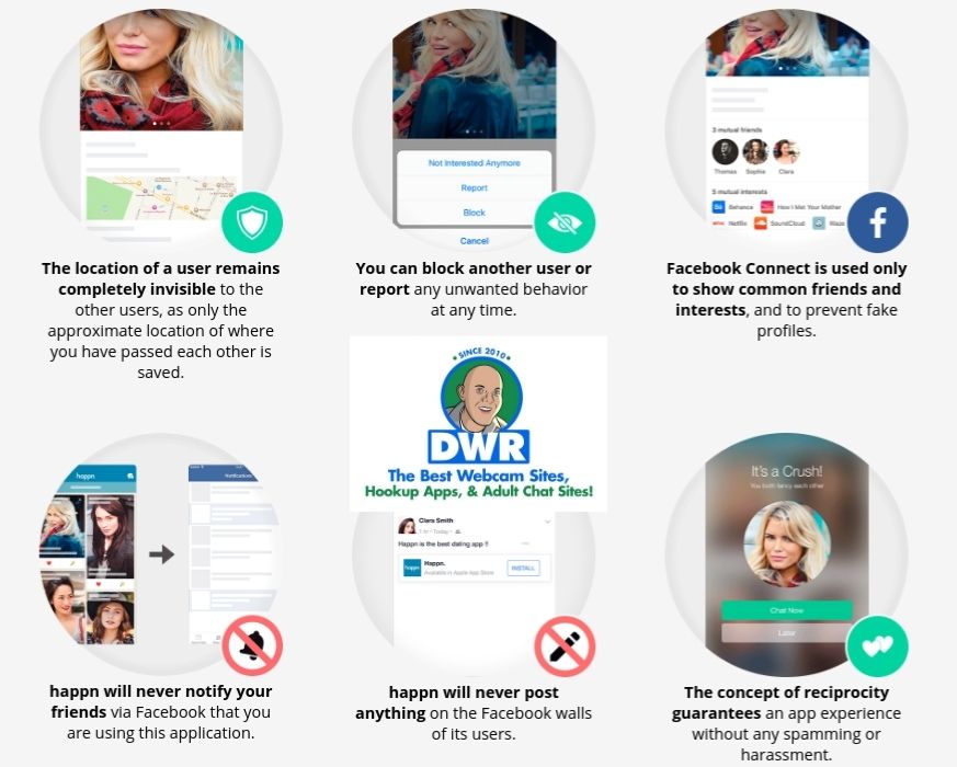 Happn App Review: Real People Dating or Fakes? - Compare Adult Sites